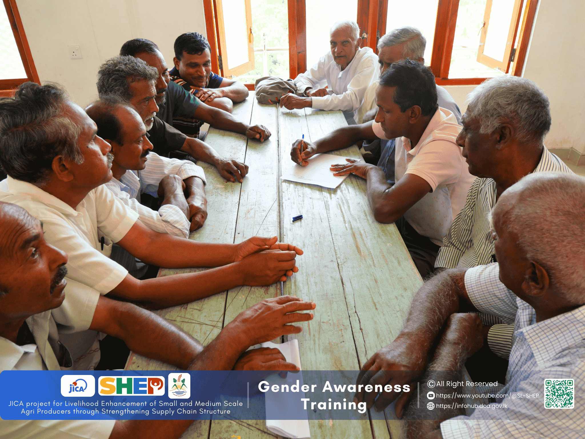 Empowering Farmers: The Four Essential Steps of SHEP approach ...