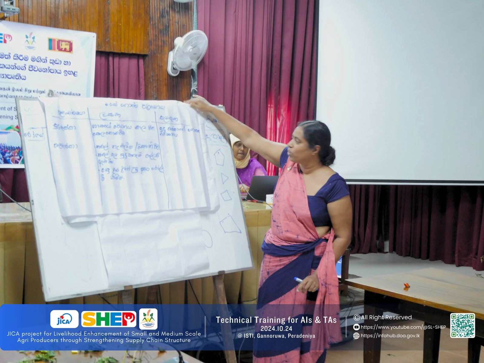 Technical Training for Agricultural Extension Officers - Information Hub