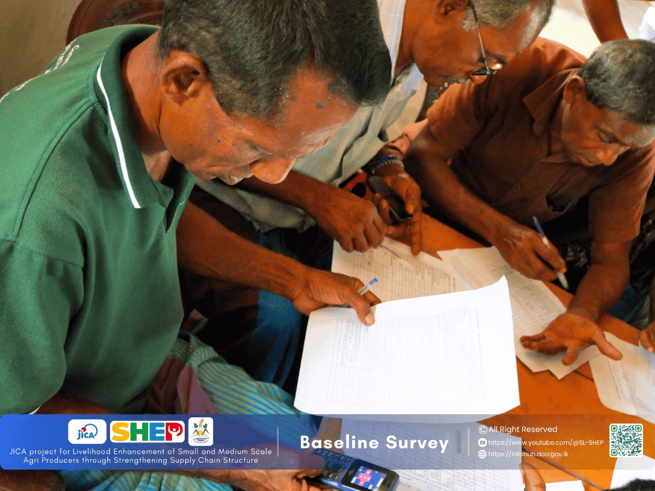 Empowering Farmers: The Four Essential Steps of SHEP approach ...