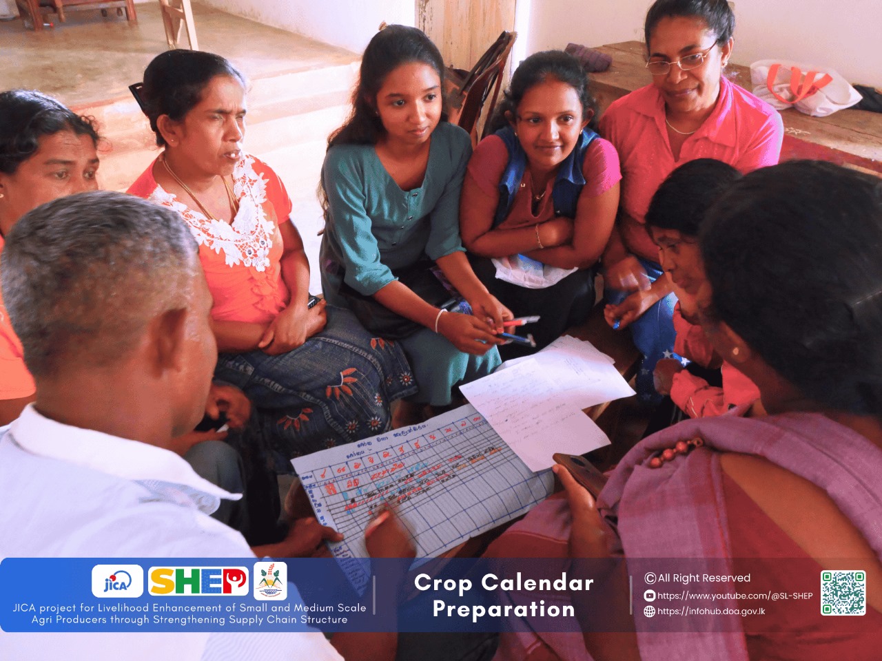 SHEP Approach - Information Hub