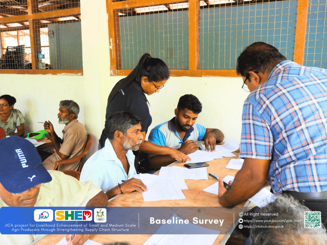 Empowering Farmers: The Four Essential Steps of SHEP approach ...